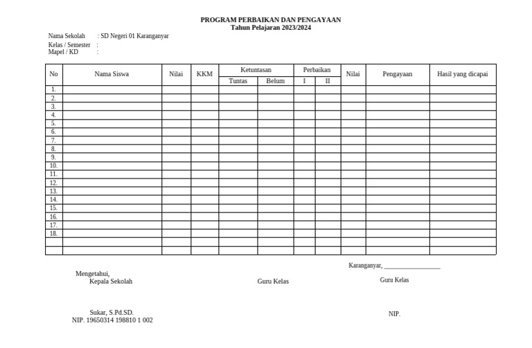 Program Perbaikan Dan Pengayaan (Per Kelas 30 Lembar) | PDF