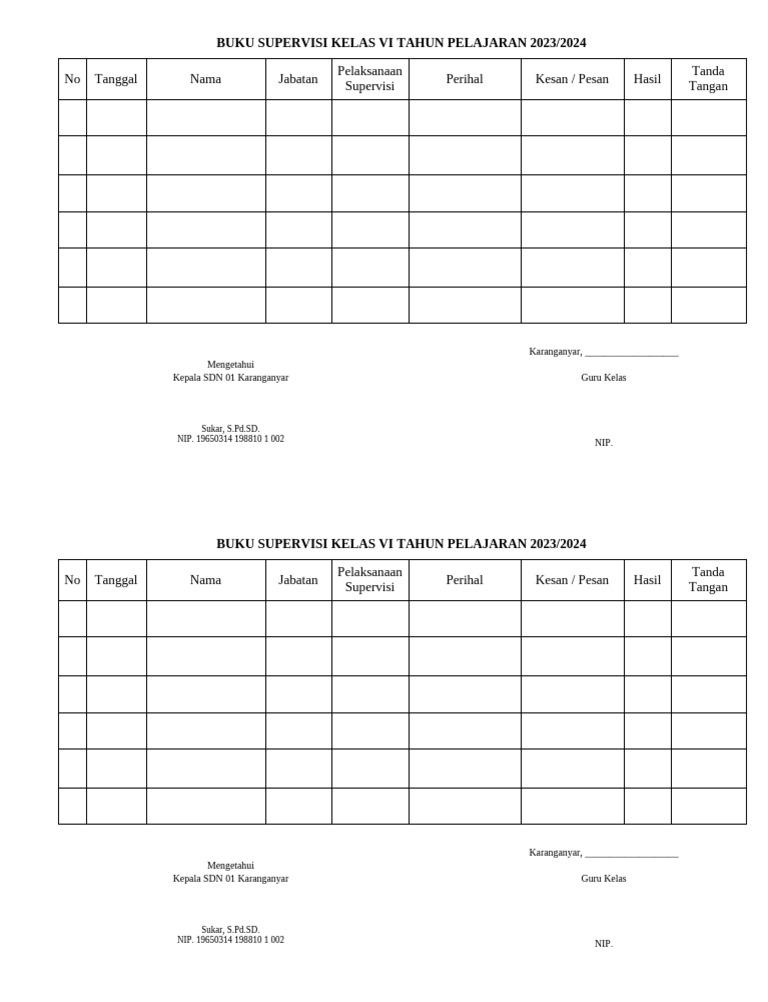 Buku Supervisi | PDF