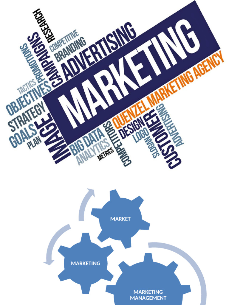 M.M.-I Unit 1 & 2 Batch 2024-26 | PDF | Marketing | Brand