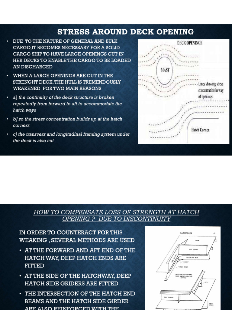 1 The Stress Concentration in The Deck Round Hatch Openings | PDF