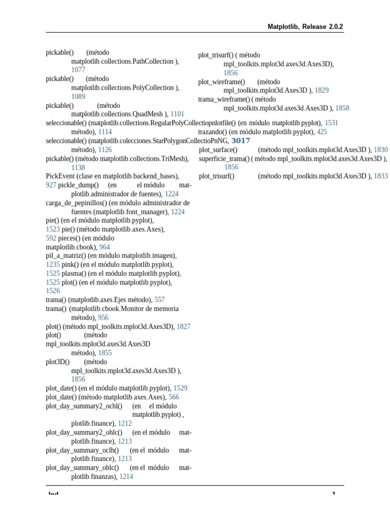 Matplotlib, Release 2.0.2 | PDF | Interfaces gráficas de usuario | Software del sistema