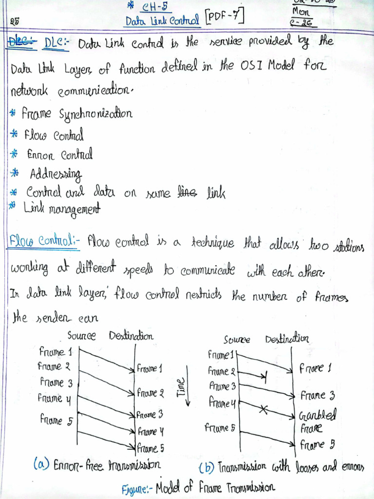 Data Link Control | PDF