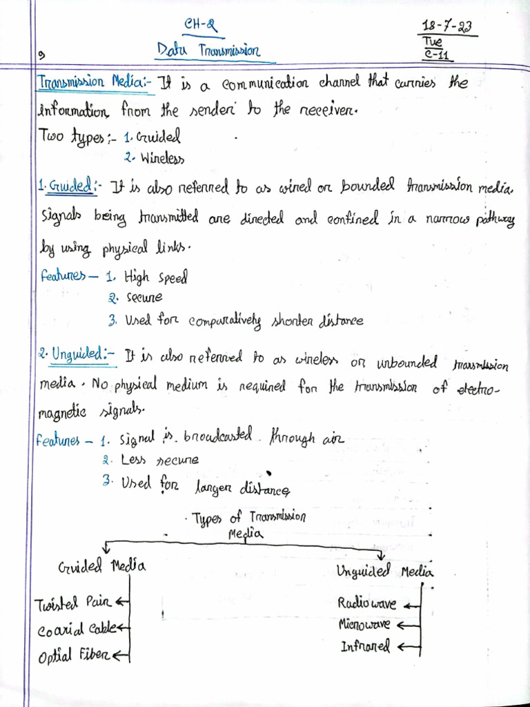 2. Data Transmission | PDF