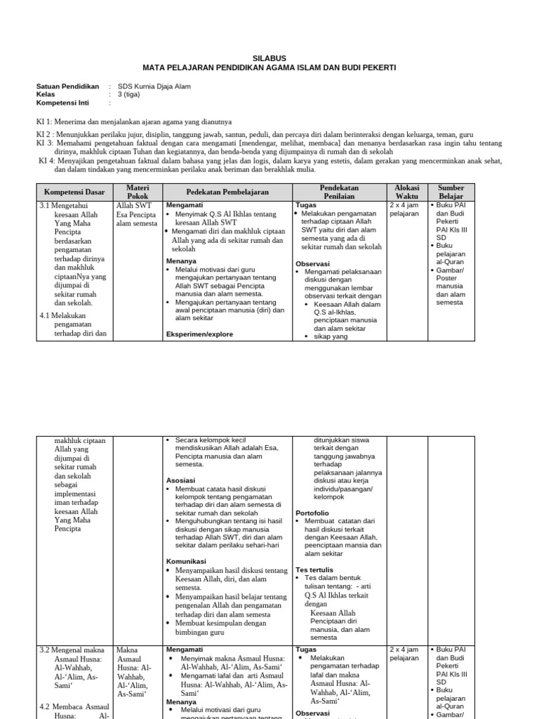 Silabus PAI SD Kls 03 | PDF