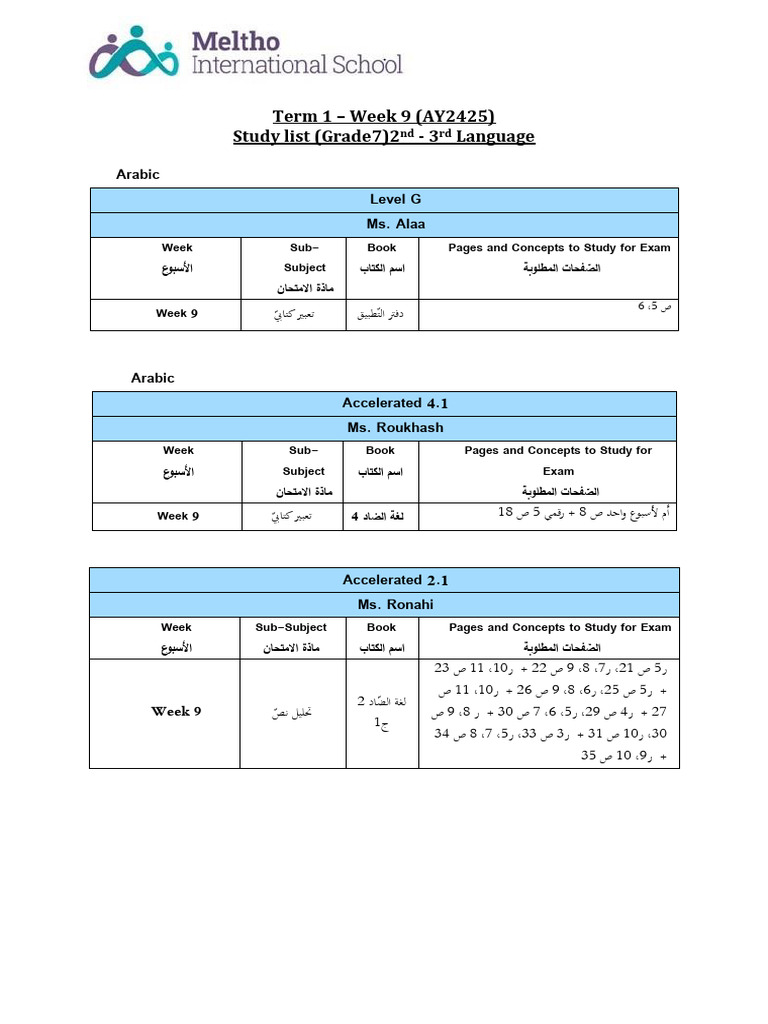 2425-Meltho-Arabic Study List - Grade 7-W9 T1 Sabis | PDF