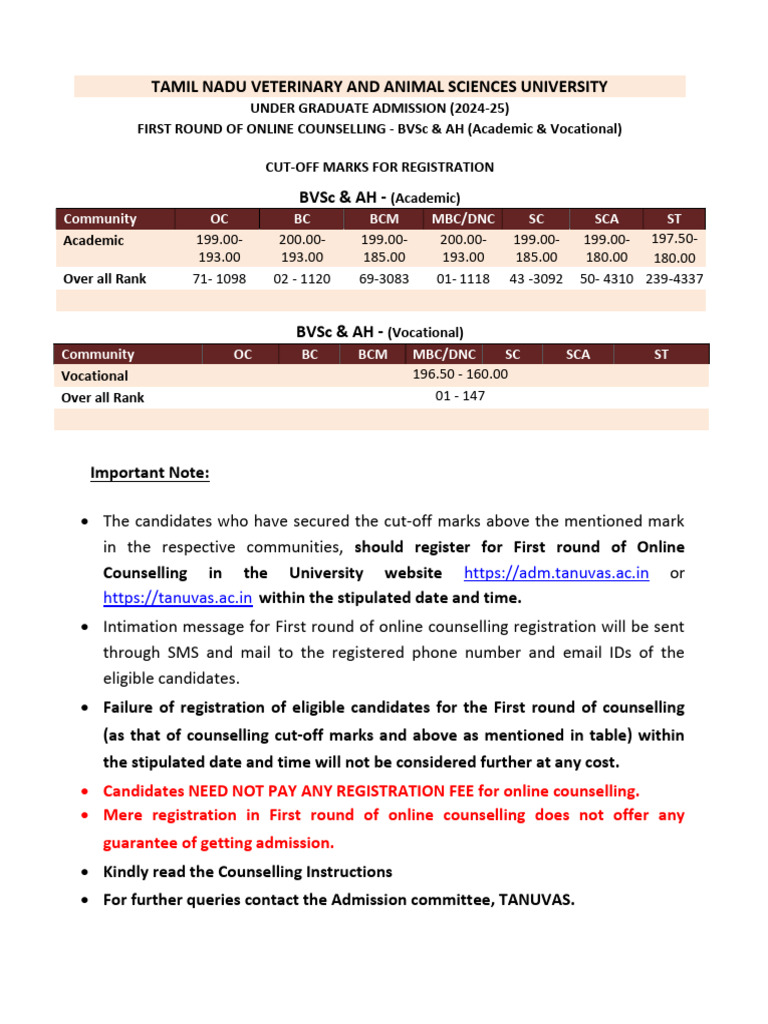 CUT-OFF MARKS (2) | PDF