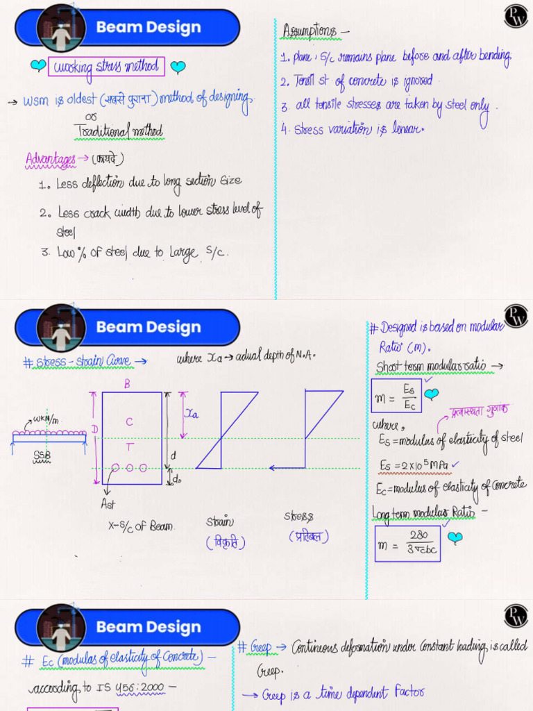 08 WSM Beam Designing-Invert | PDF