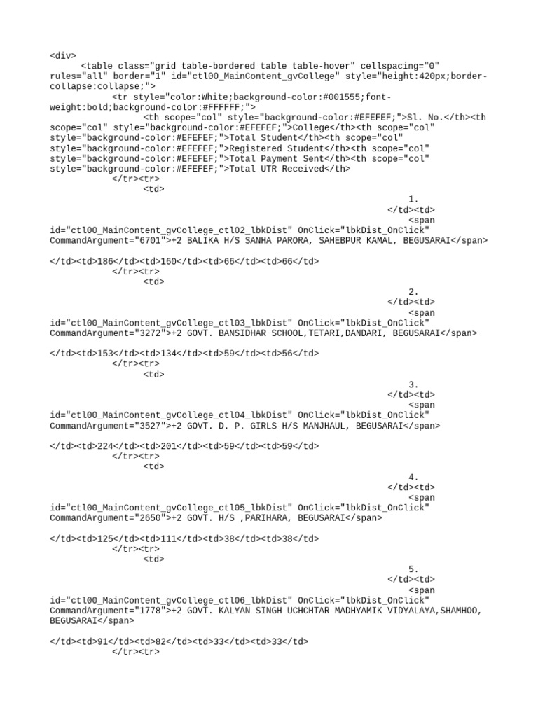 1609240454PM | PDF | Business | Technology & Engineering