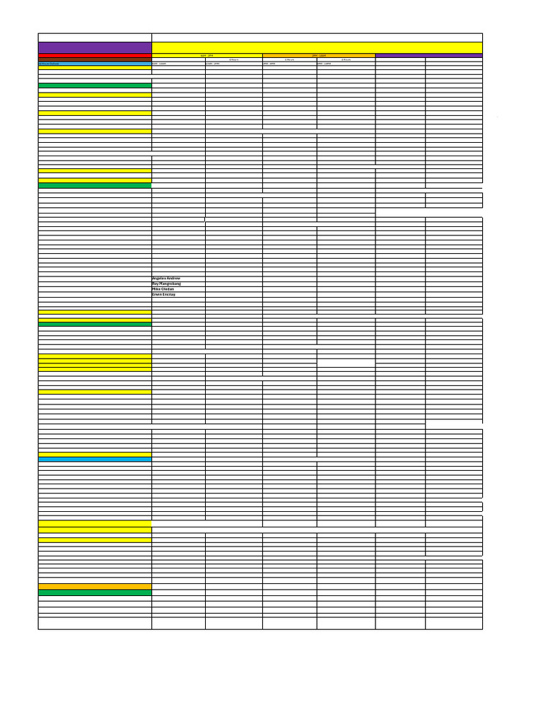 Manning Schedule Aug 05 - 10 | PDF