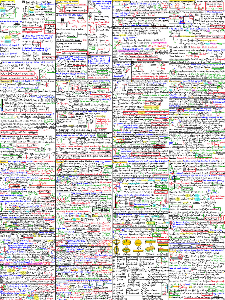 Formulaire de Physique Mécanique 2 | PDF