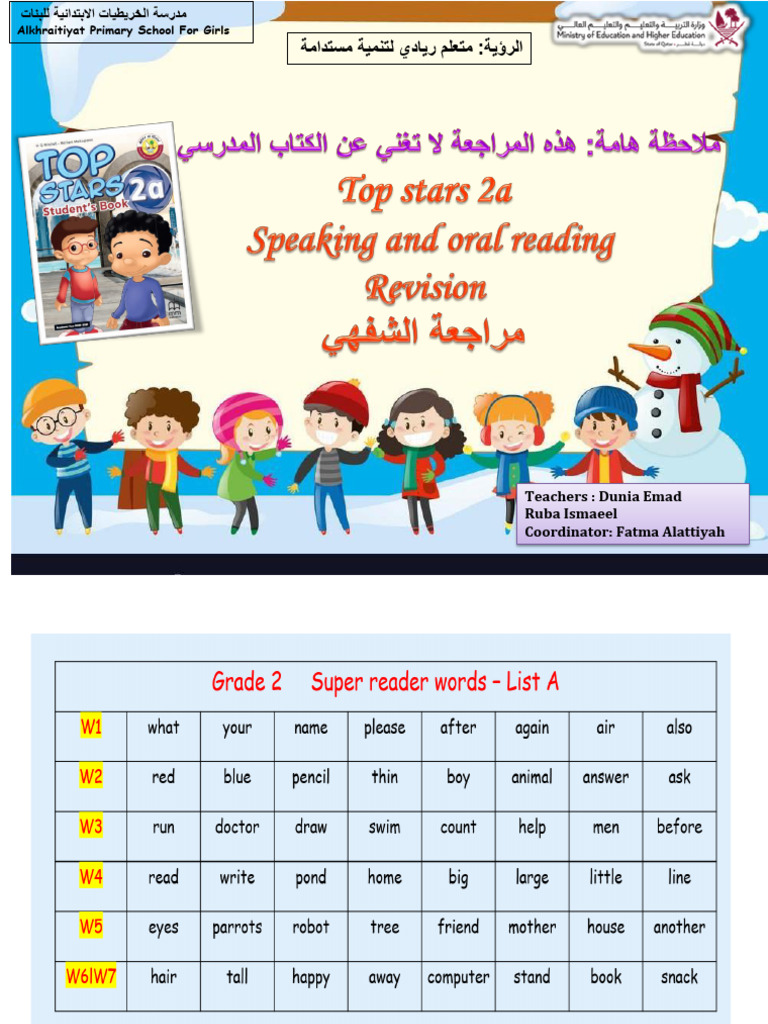 Grade 2 Speaking & Oral Reading Revision | PDF