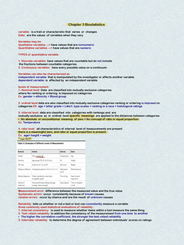 CH3- Bio | PDF | Level Of Measurement | Validity (Statistics)