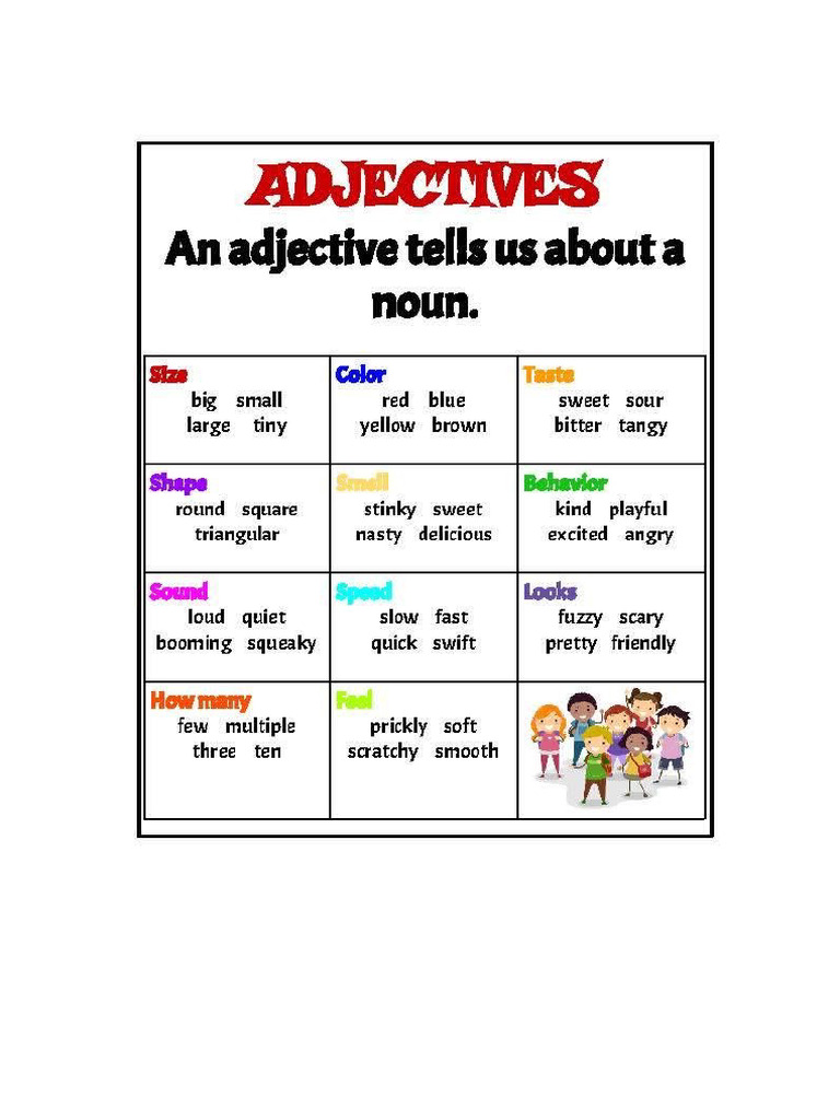 Adjective Chart | PDF