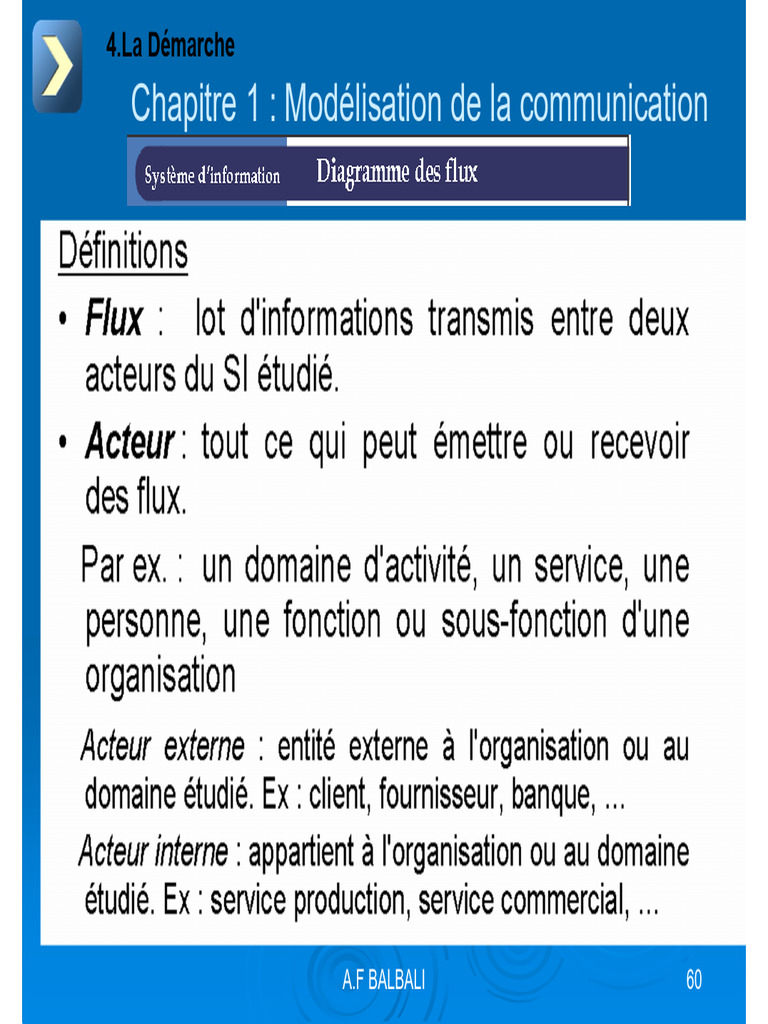 Modele Des Flux | PDF | Affaires