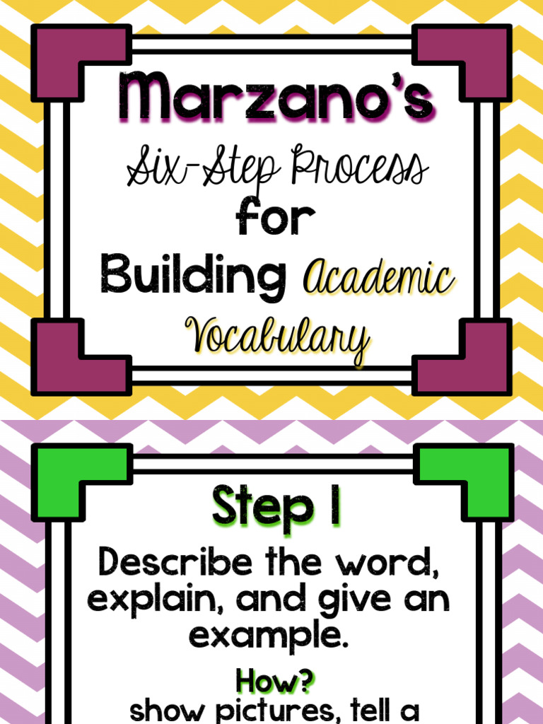 Marzano's: Six-Step Process | PDF | Career & Growth