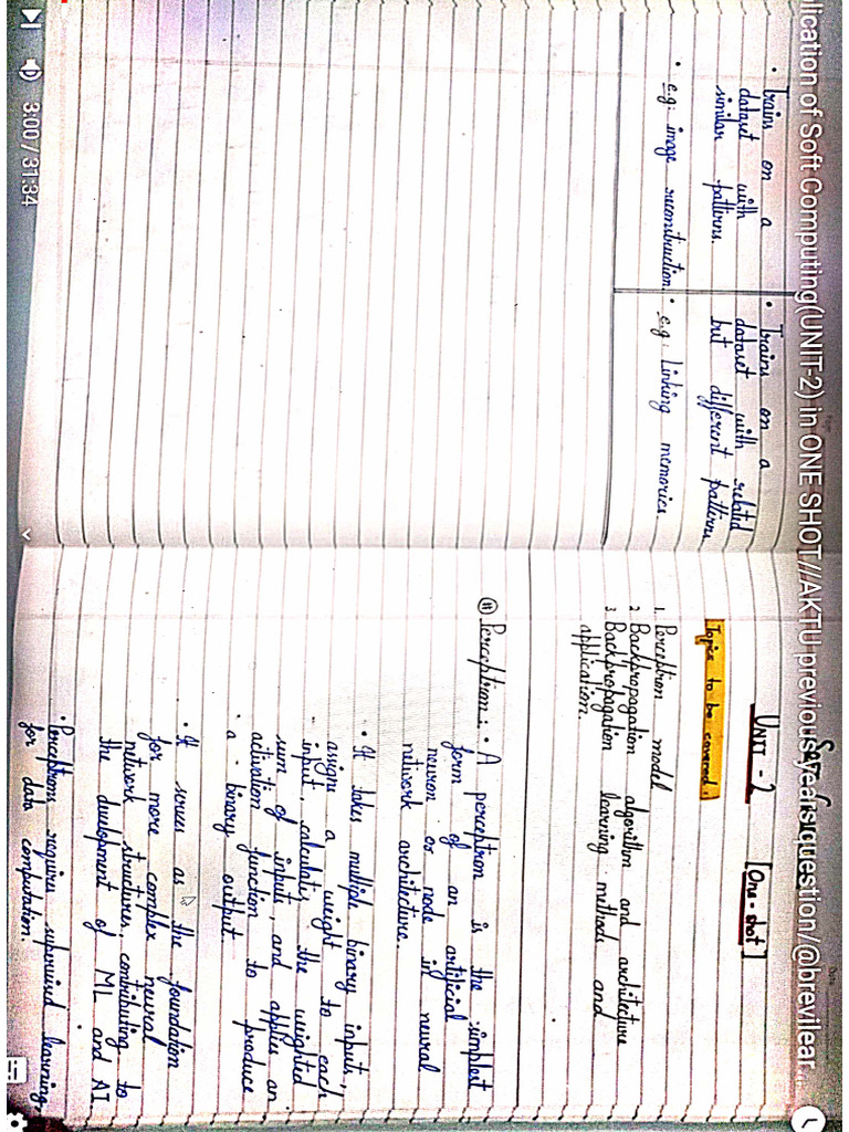 SC-unit2, Soft Computing | PDF