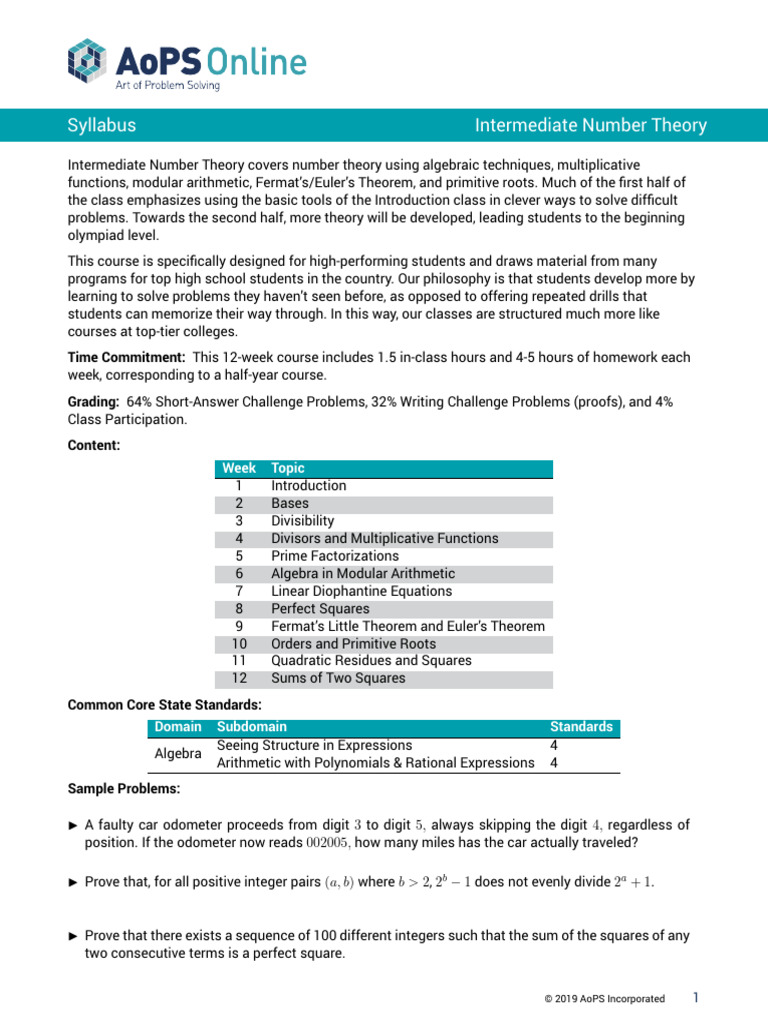 Intermediate Numbertheory Syllabus | PDF | Factorization | Number Theory
