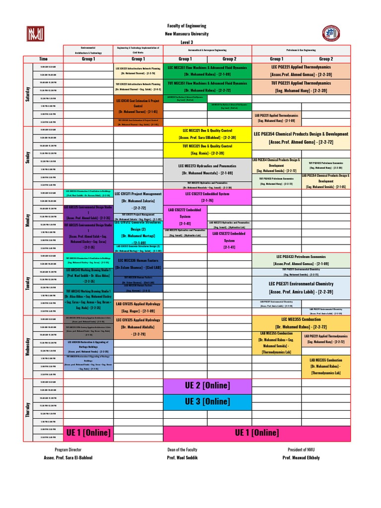 Level 3-1 | PDF | Engineering | Physical Sciences