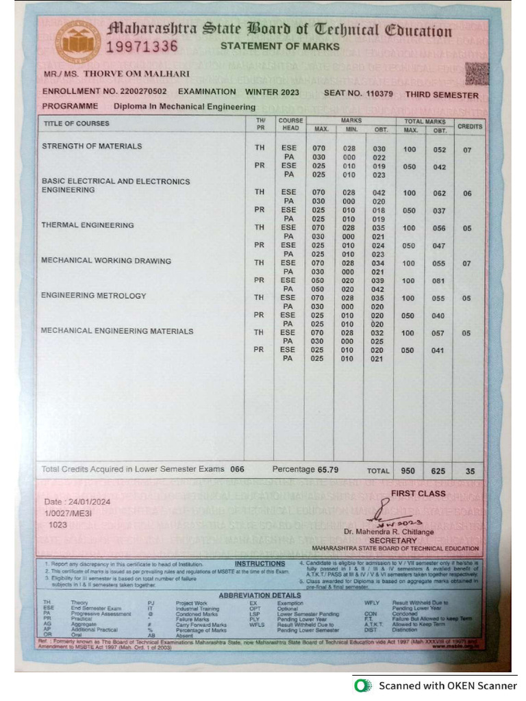 SECOND YEAR MARKSHEET - Compressed | PDF