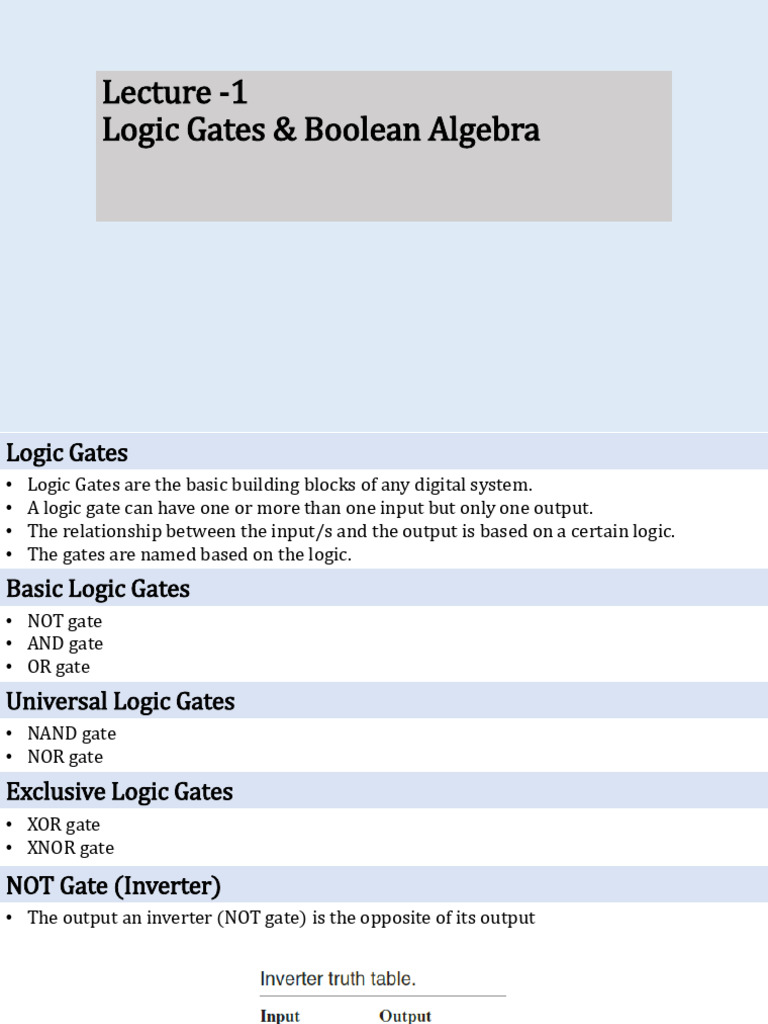 Mid Lecture 1 | PDF | Logic Gate | Boolean Algebra