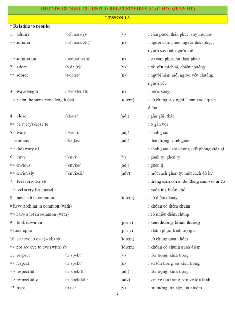 FG 12 - Unit 1 - T V NG, NG Pháp. | PDF