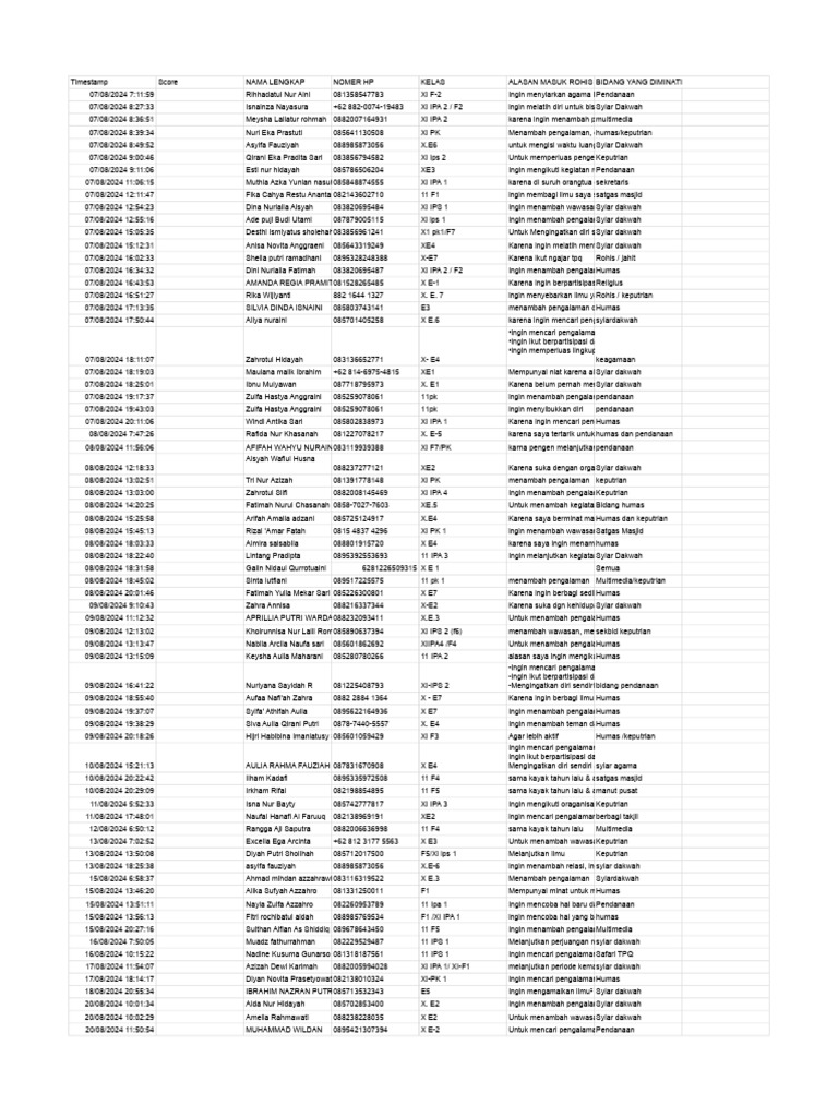 Kuis Kosong (Jawaban) - 2 | PDF