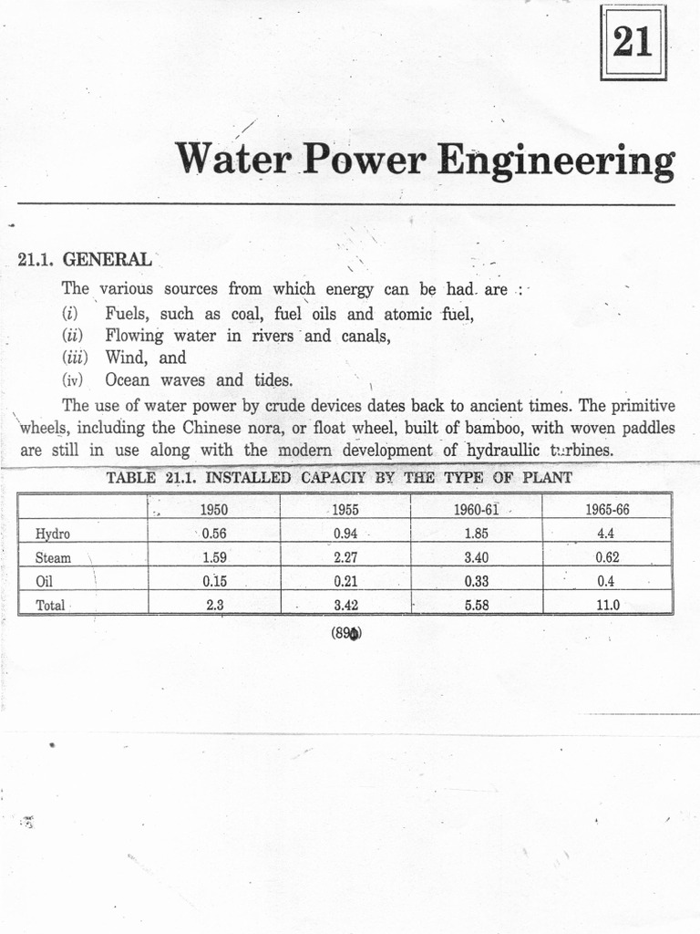 Water Power Engineering Overview | PDF | Turbine | Power Station
