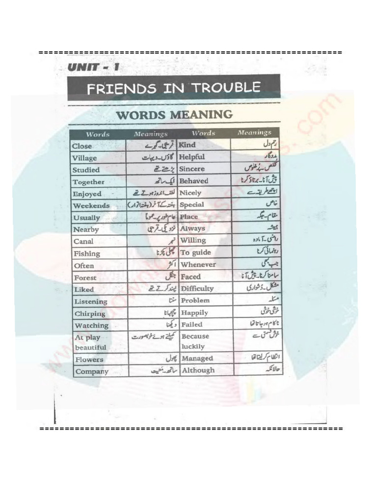 Class 8 English Notes and Guides | PDF