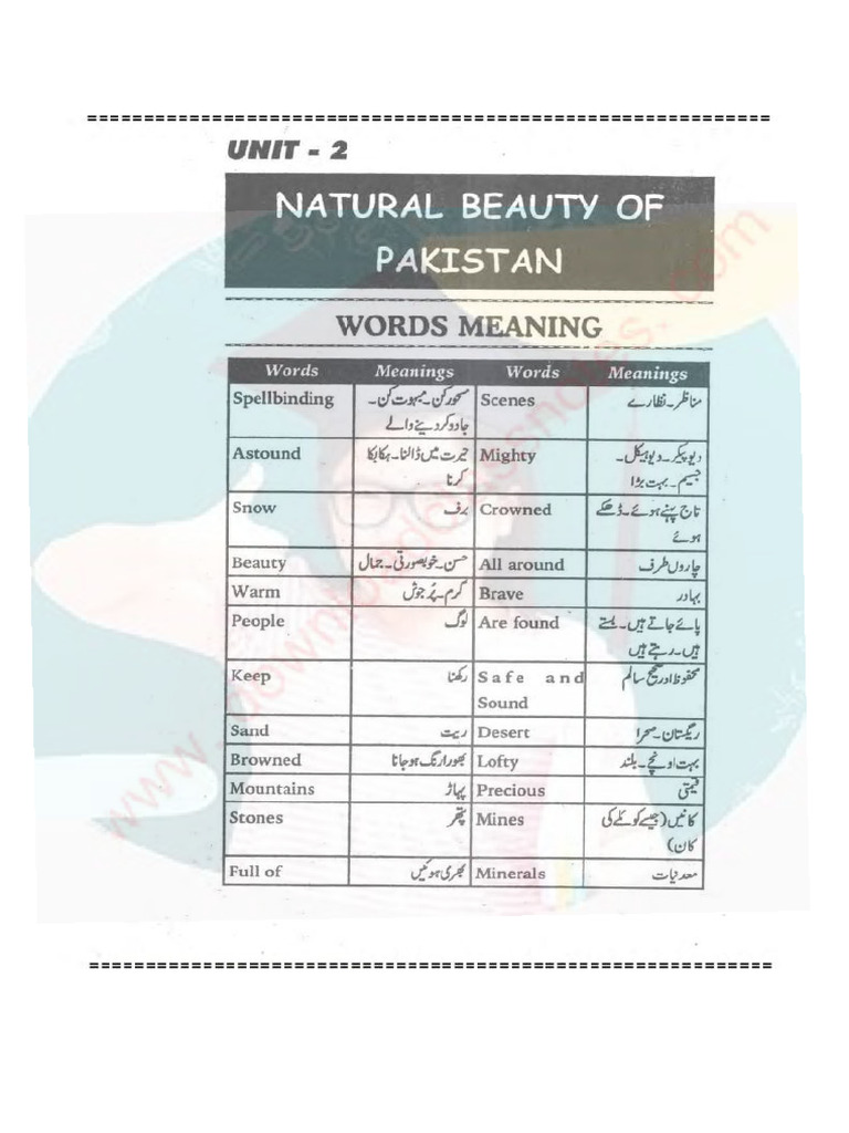 English Class 8th Sindh Notes 2 | PDF