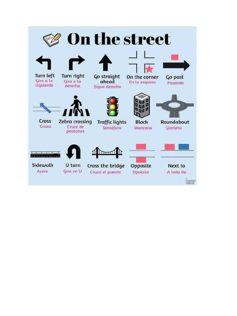 Giving Direction | PDF