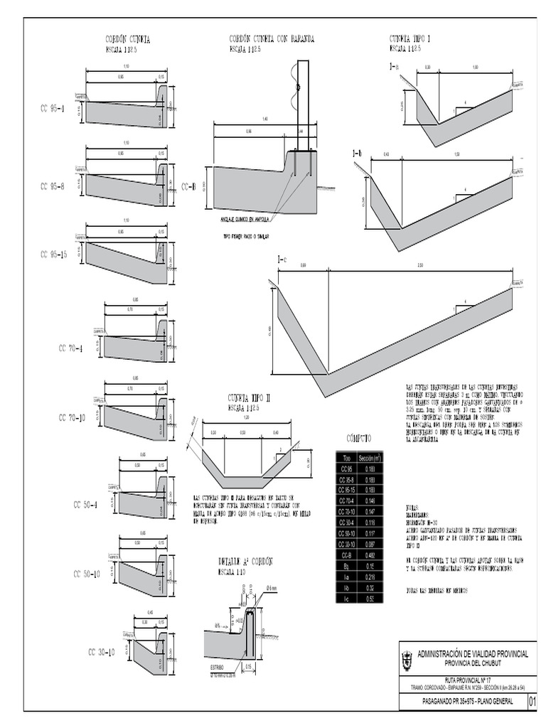 RP71 Muros Cunetas | PDF
