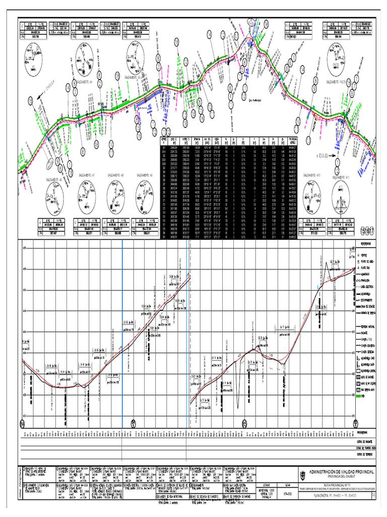 RP71 03 Planialtimetría-84.0 | PDF