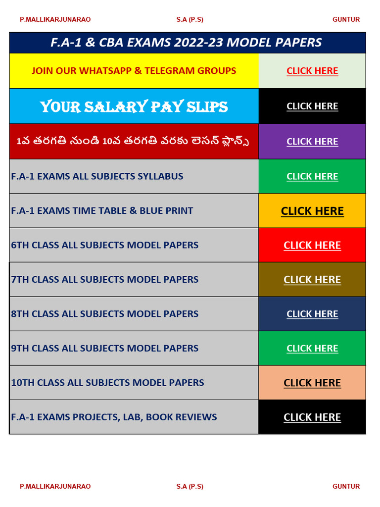 f.a-1 & Cba Exams Model Papers | PDF