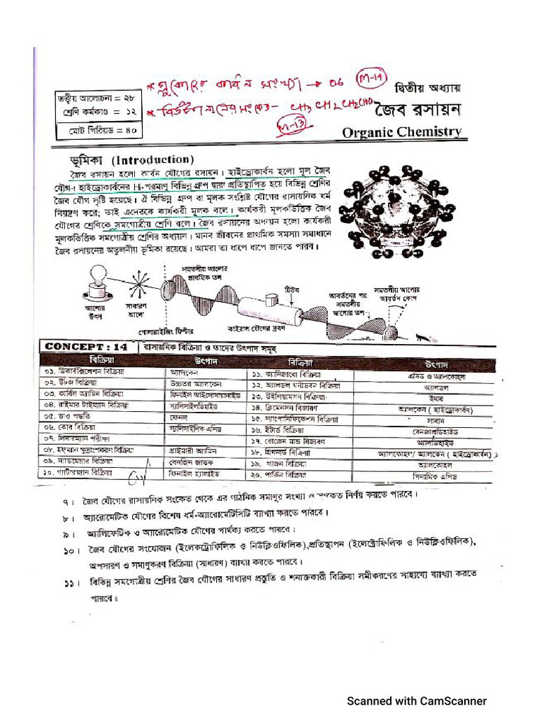 Joibo Jougo | PDF