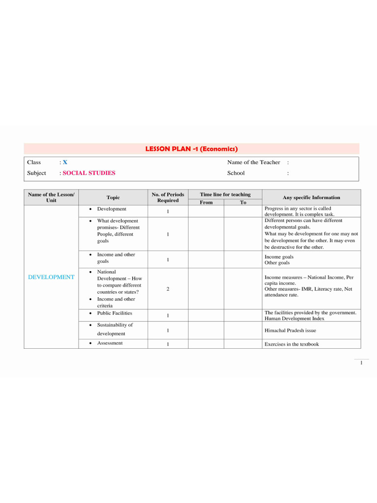 10th. Economics - All Lps | PDF