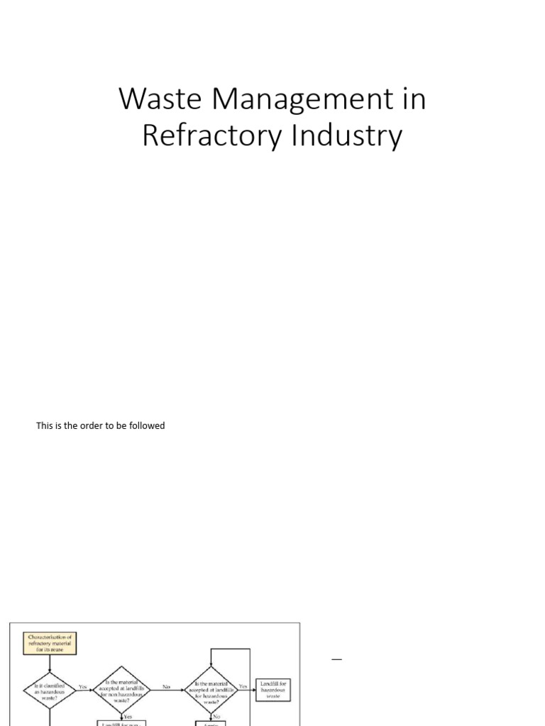 Waste Management in Refractory Industry-2 | PDF | Refractory | Magnesium