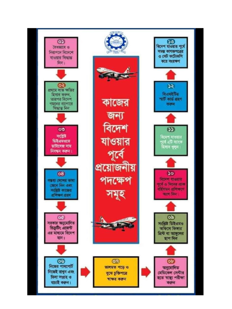 Essential Pdf Files Pdf