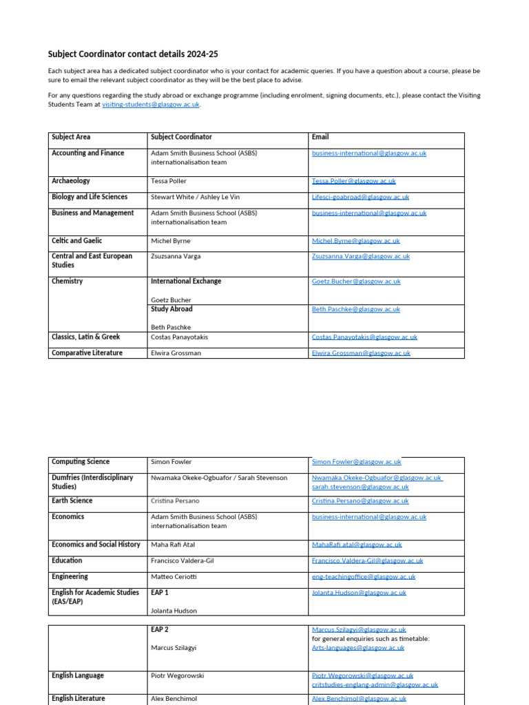 Geography Subject Coordinator Contact | PDF | Science | Liberal Arts ...