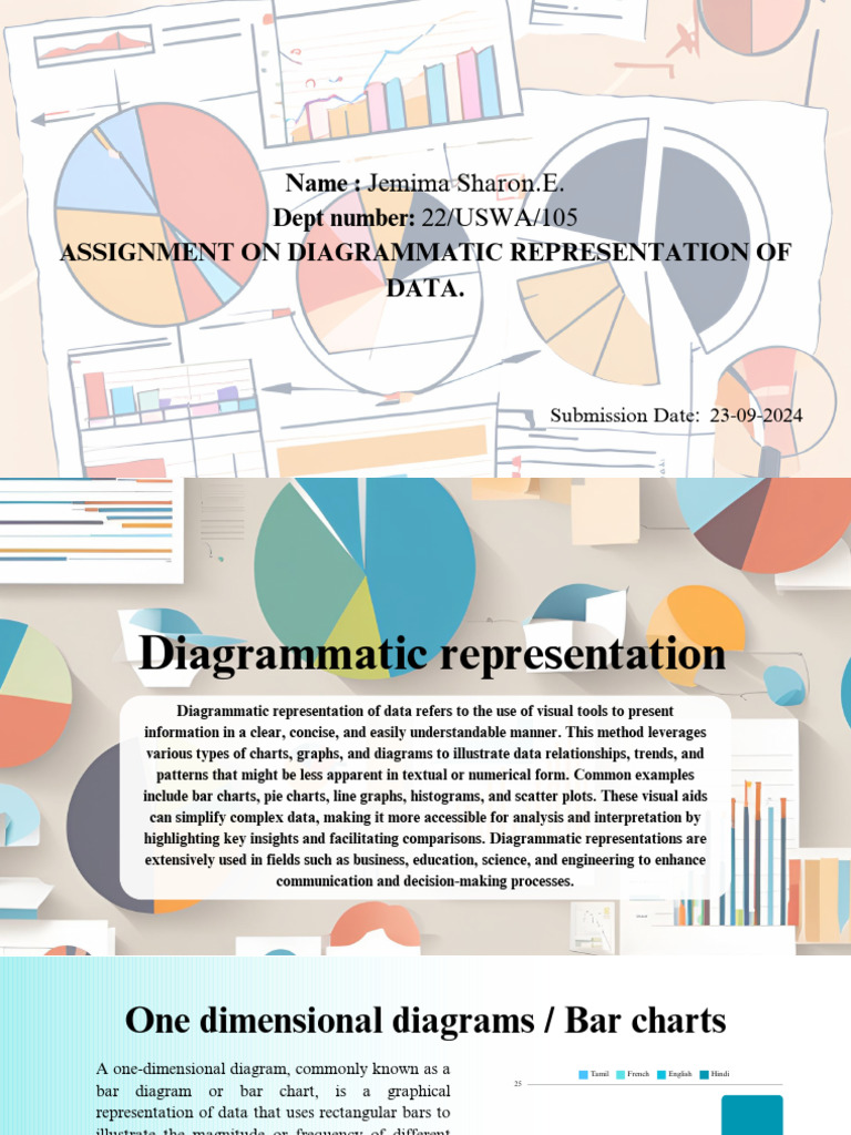 Diagrammatic Representation | PDF | Chart | Histogram