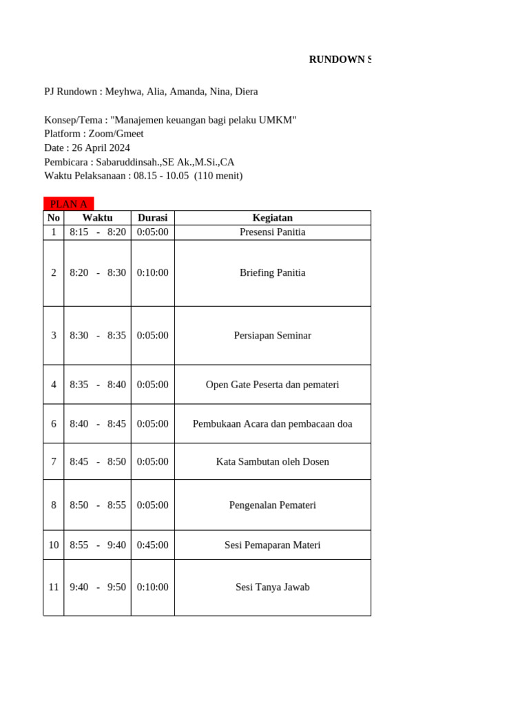 Rundown Seminar - AK 22 C1 - KWU | PDF