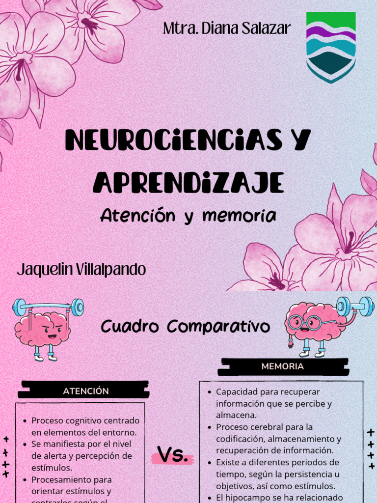 Atención y Memoria | PDF