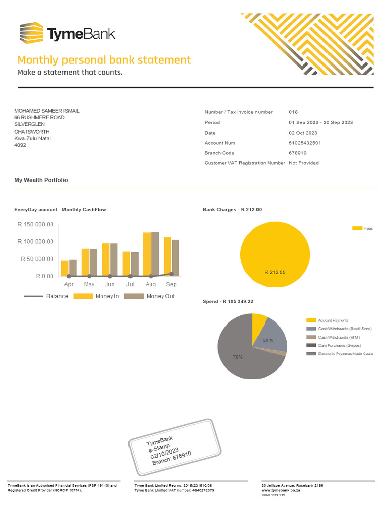 TymeBank Monthly Statement Summary | PDF | Banks | Debit Card