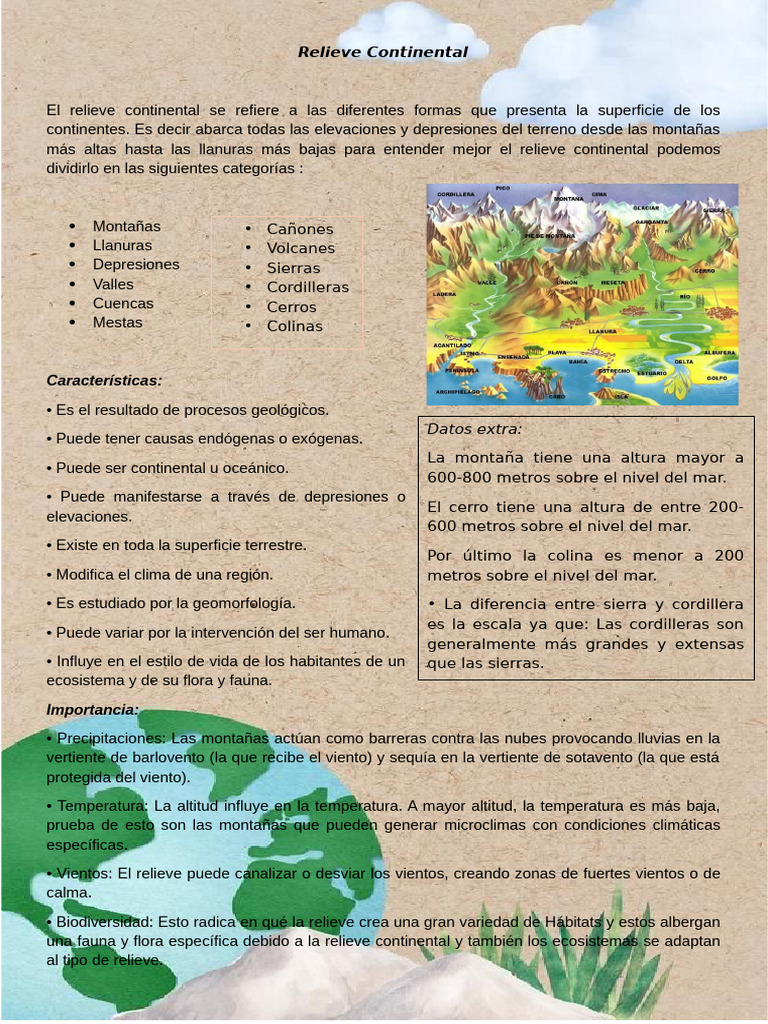 relieve continental 3.0 | PDF | Terreno | Montañas