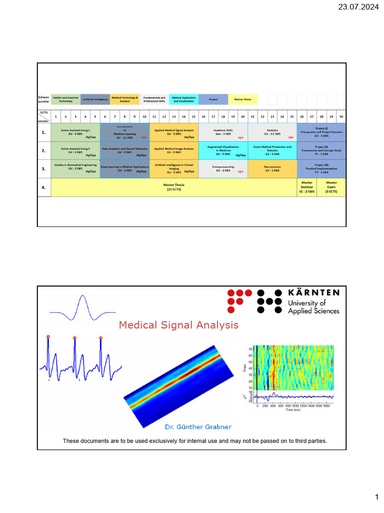 Medical Signal Analysis 2024 | PDF | Electroencephalography ...