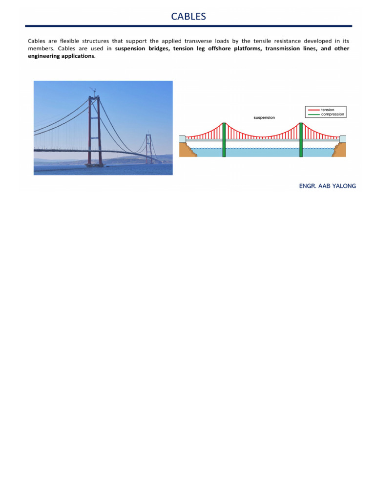 Cables | PDF | Mathematical Objects | Functions And Mappings