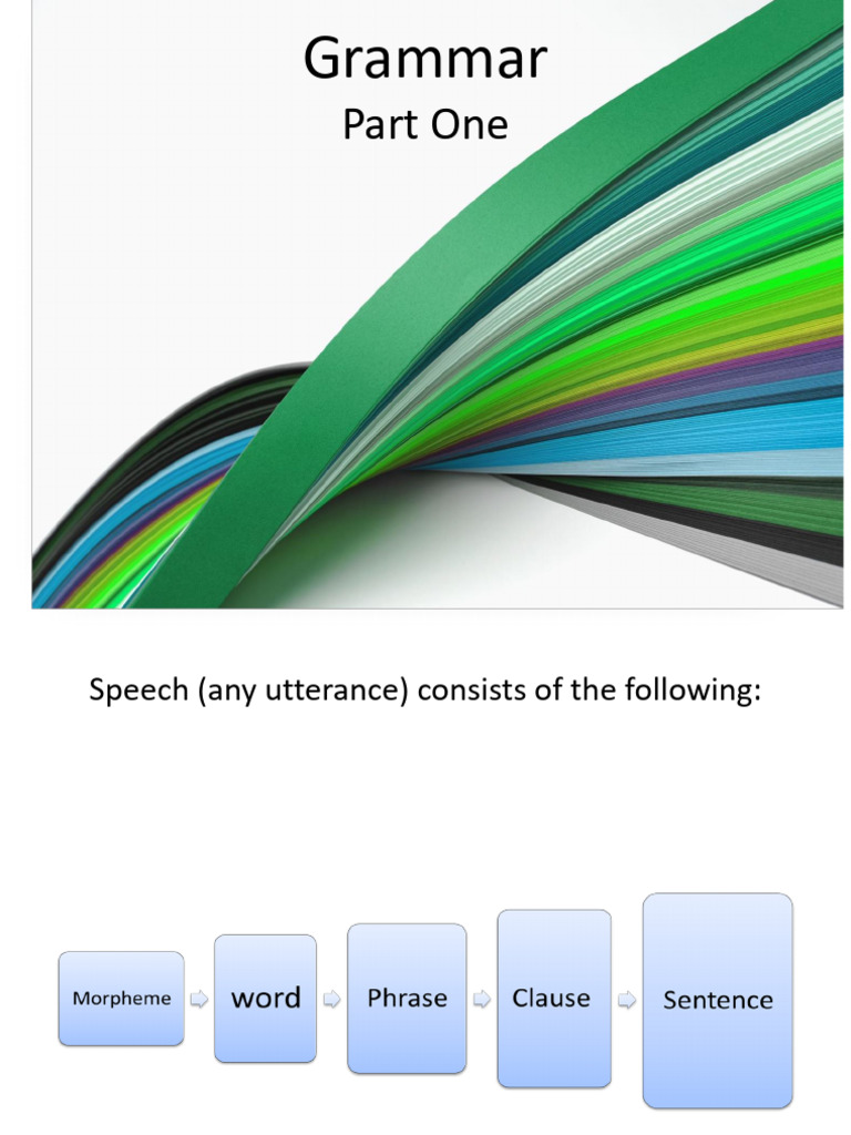 English Grammar Parts 1 and 2 | PDF | Verb | Grammatical Tense