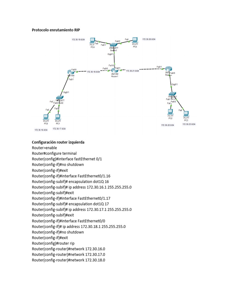 Enrutamiento RIP | PDF | Router (Computing) | Internet Protocols