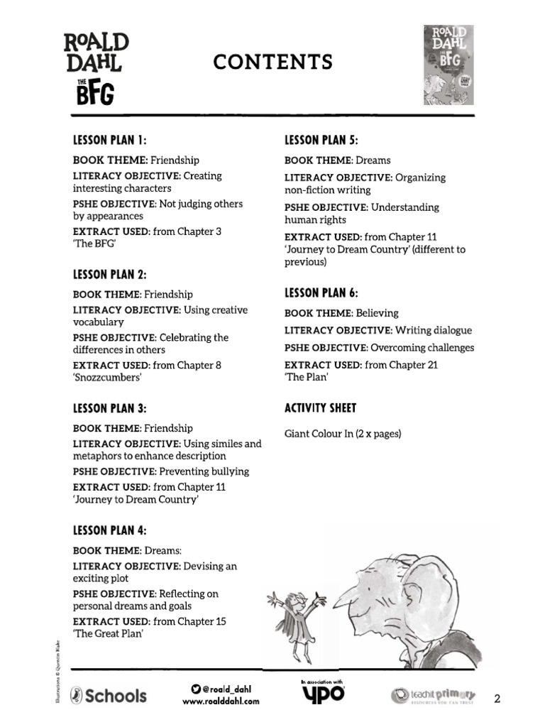 Roald Dahl's Creative Writing With The BFG How To Write Splendid ...