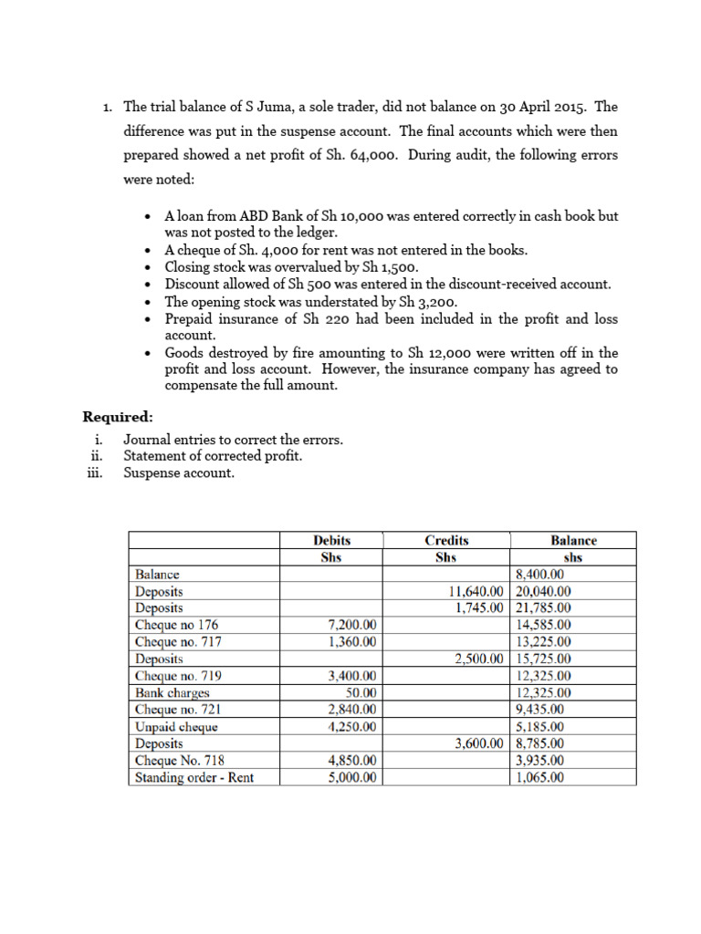 Suspense Account and Bank Reconcilliation Assign | PDF | Business | Finance & Money Management
