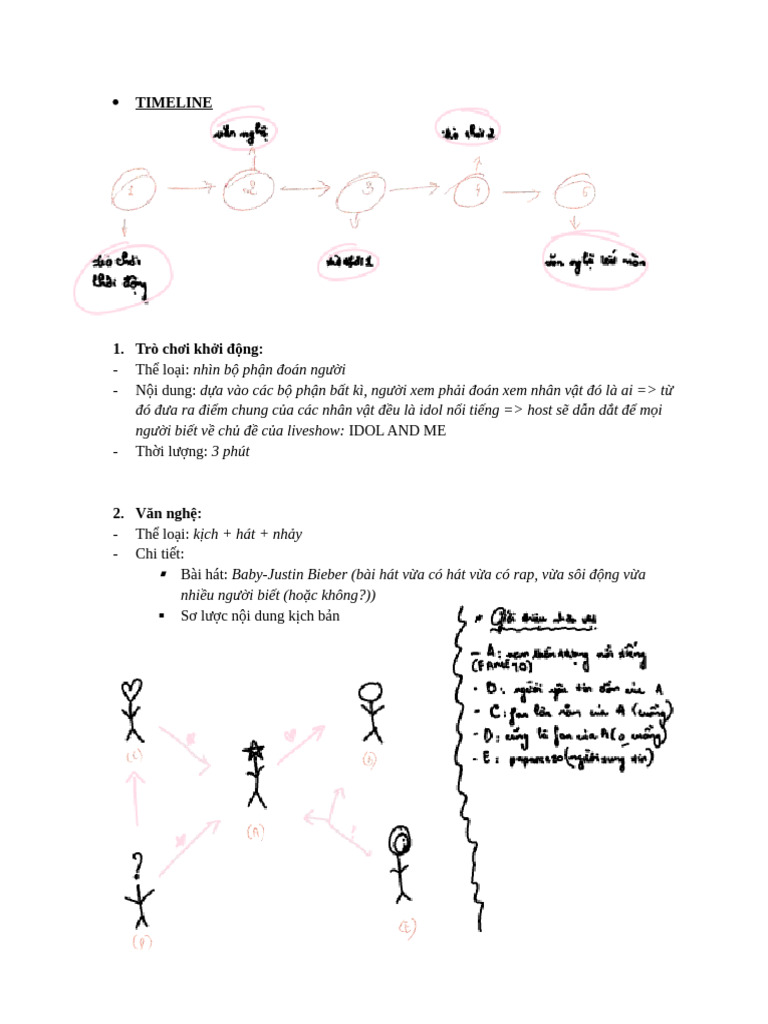 TIMELINE Sunlight | PDF